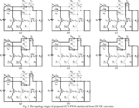 Zero Current Transition Interleaved Boost Dc Dc Converter Semantic