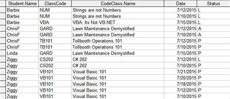 Mysql Flatten Table Pivot Style For A Datagridview Stack Overflow