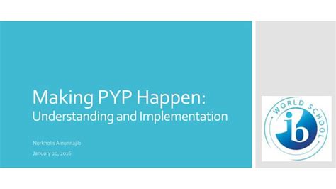 Making Pyp Happen Ppt
