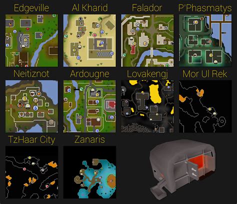 Apa Aio Smither Mining And Smithing Osbot 2007 Osrs Botting