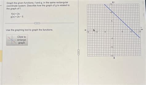Solved Graph The Given Functions F And G In The Same