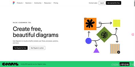 动态流程图(dynamic Diagrams)的制作工作介绍 Csdn博客 动态流程图(dynamic Diagrams)的制作工作介绍 Csdn博客