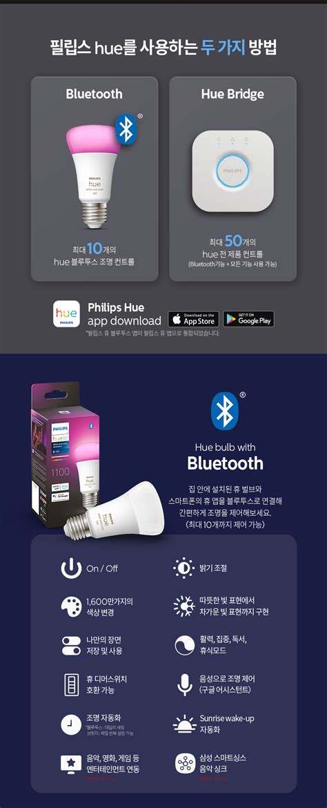 구글 네스트 미니 블루투스 스피커 필립스 휴 화이트 앤 컬러 앰비언스 1100 루멘 9w 스마트 전구 감도 깊은 취향