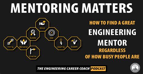 TECC 212 Mentoring Matters How To Find A Great Engineering Mentor