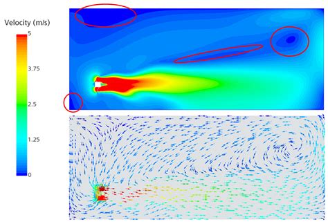 Research On The Characteristics Of The Solid Liquid Two Phase Flow Field Of A Submersible Mixer