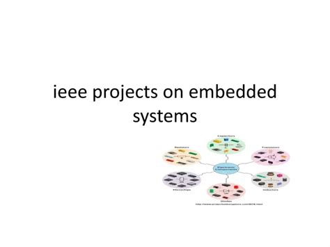PPT Ieee Projects On Embedded Systems PowerPoint Presentation Free Download ID