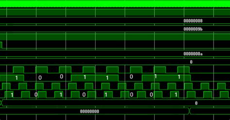 新ヒカリモノズ spi通信 マスター 回路をverilogで記述