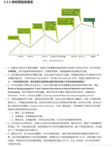深度学习发展历程全讲解深度学习的概念解析与发展历程 Csdn博客