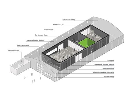 Extended Reality Lab Xr Lab Wp Architecture