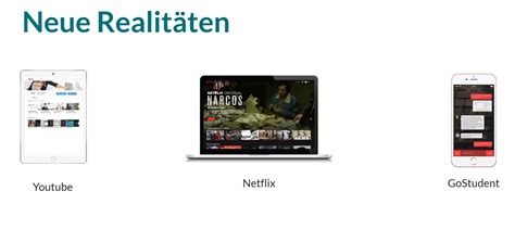 Responsive E Learning Mit Einer Software Content Für Alle Endgeräte