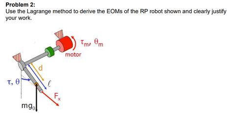 Solved Problem Use The Lagrange Method To Derive The Eoms Chegg