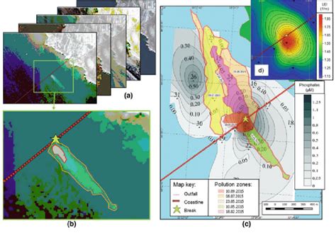 Satellite Optical Multispectral Imagery Processing Examples 18 Download Scientific Diagram