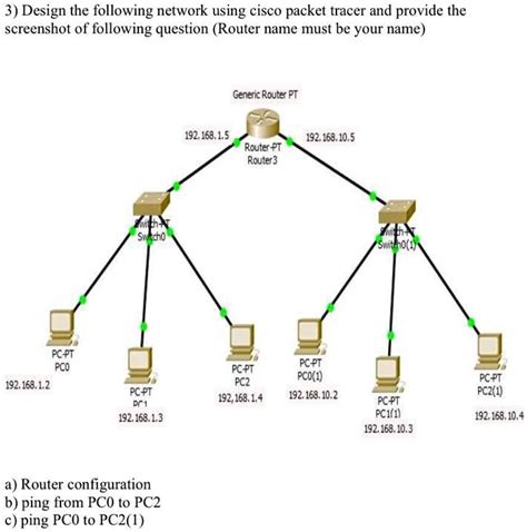 solved my name is alamin please do it on cisco packet tracer i need