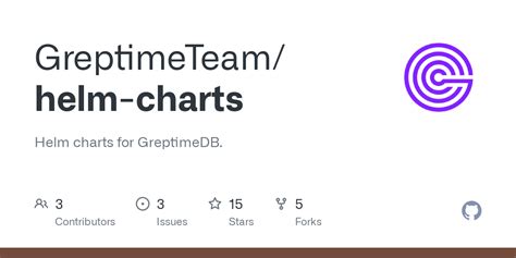 github greptimeteam helm charts helm charts for greptimedb
