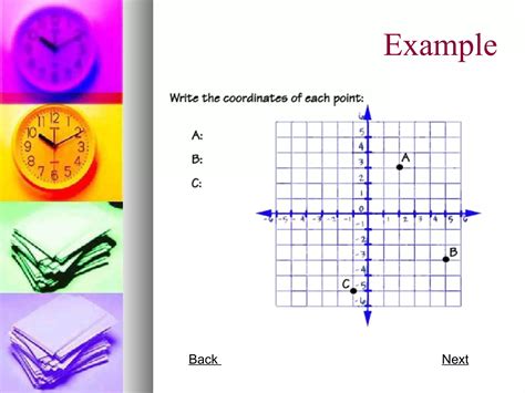 Coordinate Plane Ppt