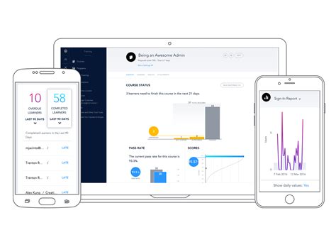 Bridge Software 2021 Reviews Pricing And Demo