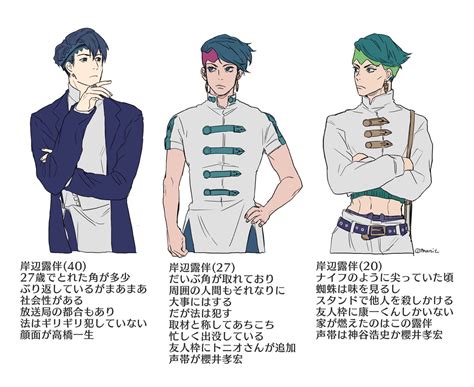 Kishibe Rohan Jojo No Kimyou Na Bouken And 3 More Drawn By Haisakana