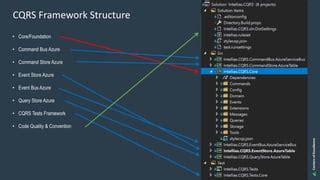 Intellias CQRS Framework PPT