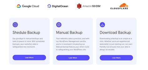 Introducing FlyWP Your Trusted Server Manager For WordPress