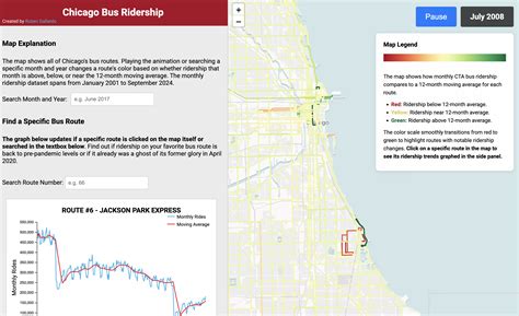 Chicago Bus Ridership To CAPP Project Gallery