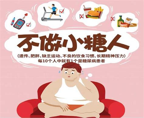 糖尿病高危人群如何防治怎样避免糖尿病前期状态发展为糖尿病？ 哔哩哔哩