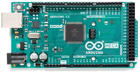 Energies | Free Full-Text | Design and Implementation of Node-Red Based Open-Source SCADA ...