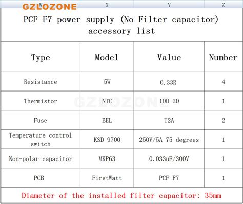 Pass Crc Firstwatt Rectified Filter Power Supply Bare Pcb For F7 F8 With Surge And Temperature