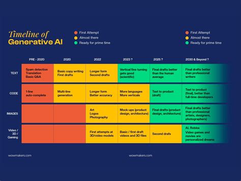 Dr Monika Sonu Ceo Healthinnovationtoolbox On Twitter
