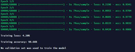 TensorFlow Keras PML Pipeline The Punch