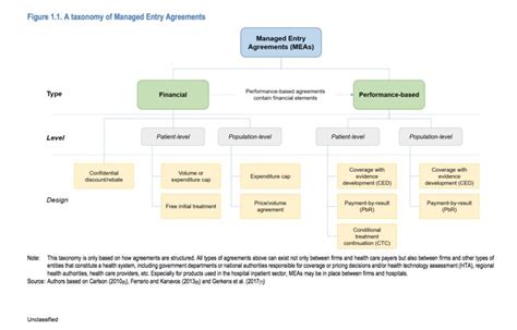 Nuha Al Gain Posted On Linkedin