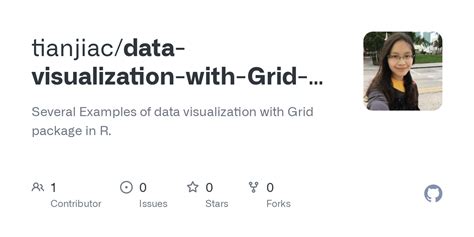 GitHub Tianjiac Data Visualization With Grid In R Several Examples Of Data Visualization With