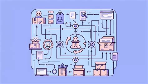 vue前端为什么要打包 Worktile社区