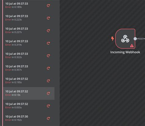 All Our Workflows Throw Errors Questions N8n Community