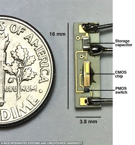 Battery Less Pacemaker To End Battery Replacement Surgery Daily Mail