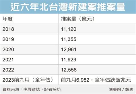欣元商仲