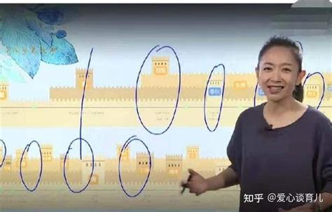 初二学习中等生如何逆袭成学霸？家长用对方法成就孩子飞跃人生 知乎