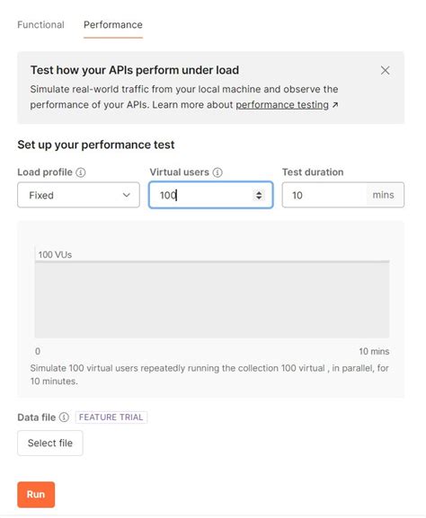 Mahmoud Khalifa On Linkedin Api Performancetesting Postman Concurrencycontrol