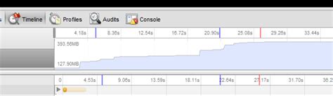 javascript browser refresh does not do garbage collection stack