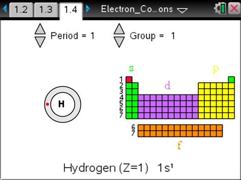 Isotopes And Atomic Mass Chemistry Ti Science Nspired