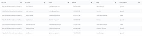 Transform Value WpDataTables Tables And Charts WordPress Plugin