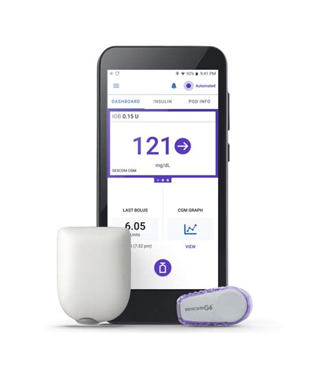 Omnipod 5