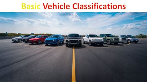 🚗 Understanding Basic Vehicle Classifications Types Of Cars Explained