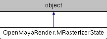 Python API 2 0 Reference OpenMayaRender MRasterizerState Class Reference