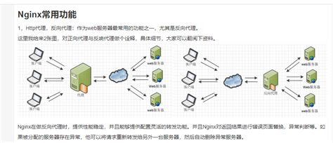 点击劫持：x Frame Options未配置，nginx配置x Frame Options响应头 程序员大本营