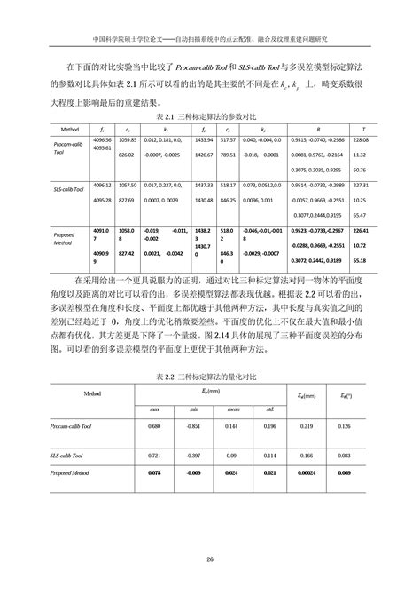 结构光三维重建教程 Csdn博客