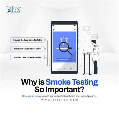 Smoketesting Softwaretesting Qa Qualityassurance Testingservices Ditstek Innovations Pvt