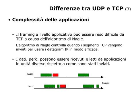 ppt differenze tra udp e tcp 1 powerpoint presentation free