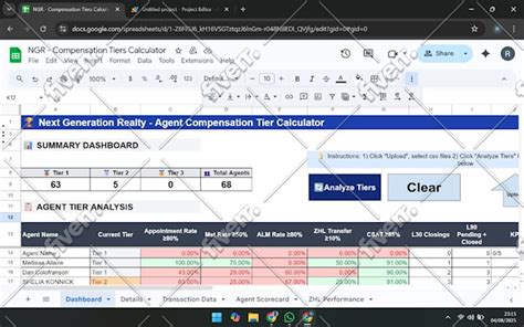 Do Excel Expert Advanced Vba Macros Formula Chart Dashboard And
