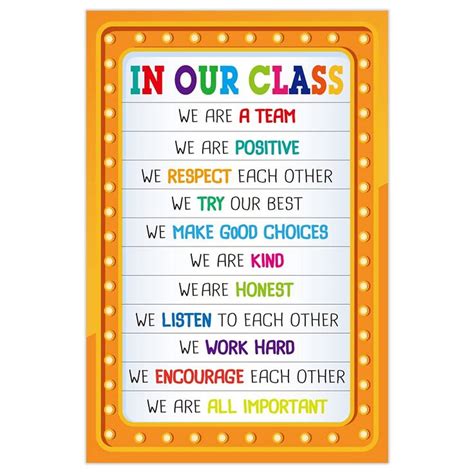 Facraft Classroom Rules Poster Motivational Posters For Classroom Decorations Laminated