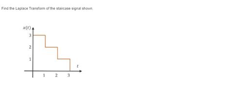 Solved Find The Laplace Transform Of The Staircase Signal